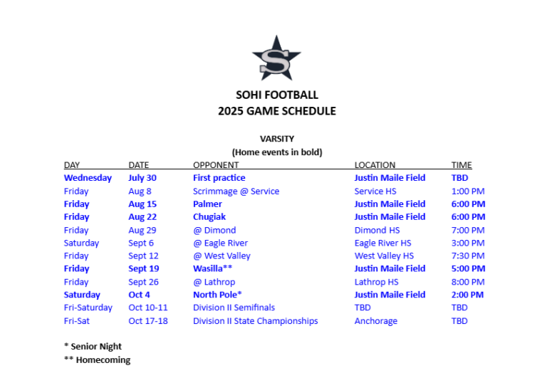 Football – Soldotna High School