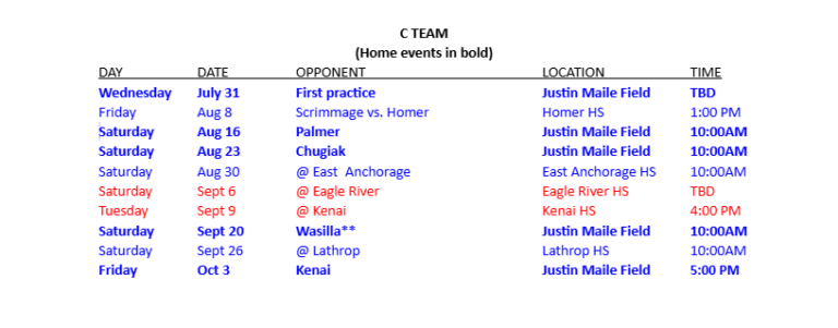 Football – Soldotna High School